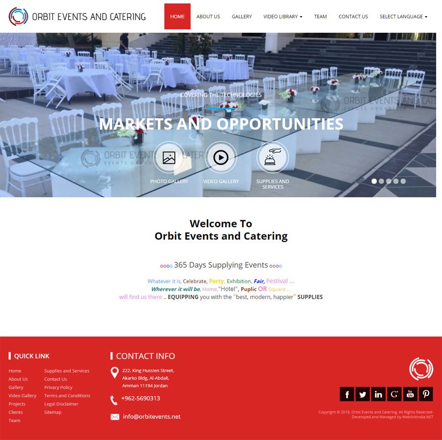 Php Web Development Company In Delhi Php Website Development Services