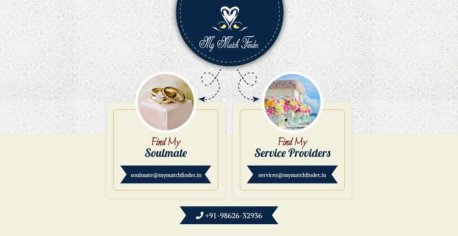 Php Web Development Company In Delhi Php Website Development Services 8989