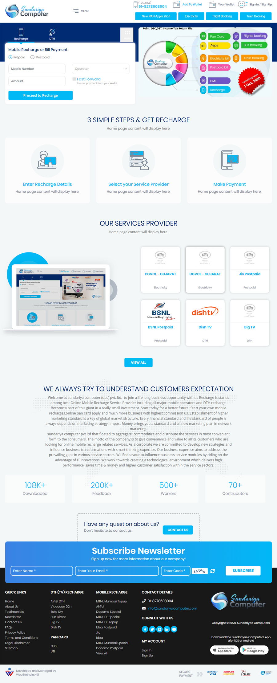 Web Development Company in India | Best Website Development Services in ...