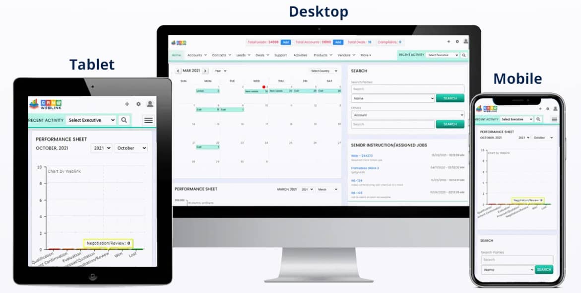 Best CRM Software Solution | Hire Professional CRM Developers