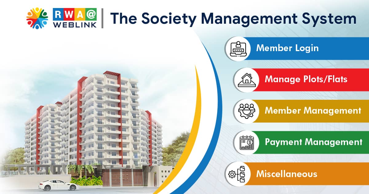 The Society Management System - The ultimate Society Management Software